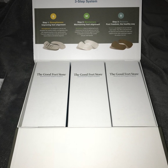 GoodFeet | Shoes | Good Feet 3 Step System | Poshmark